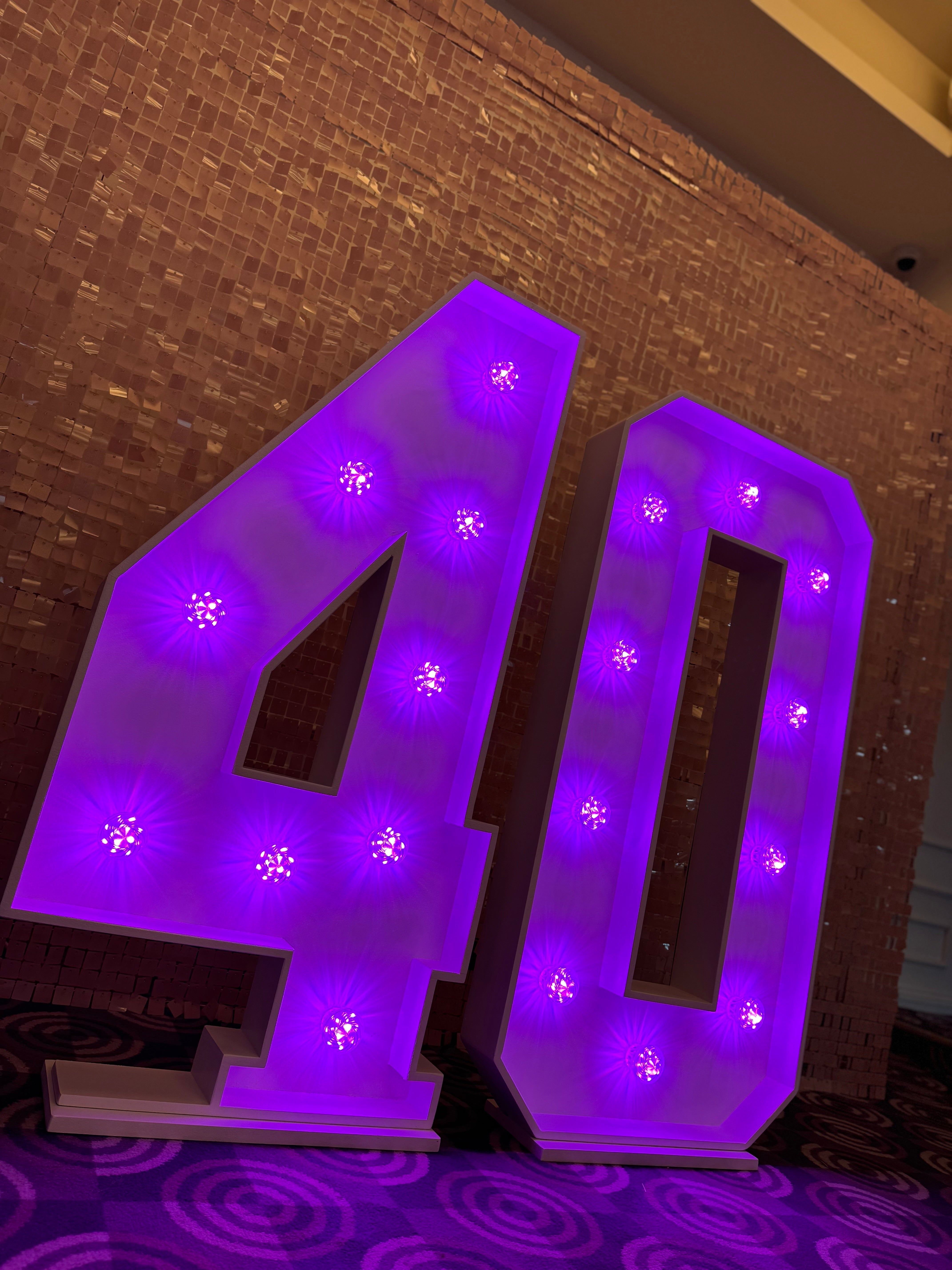 4FT Colour Changing Number - Pair – Thoughts and Crosses