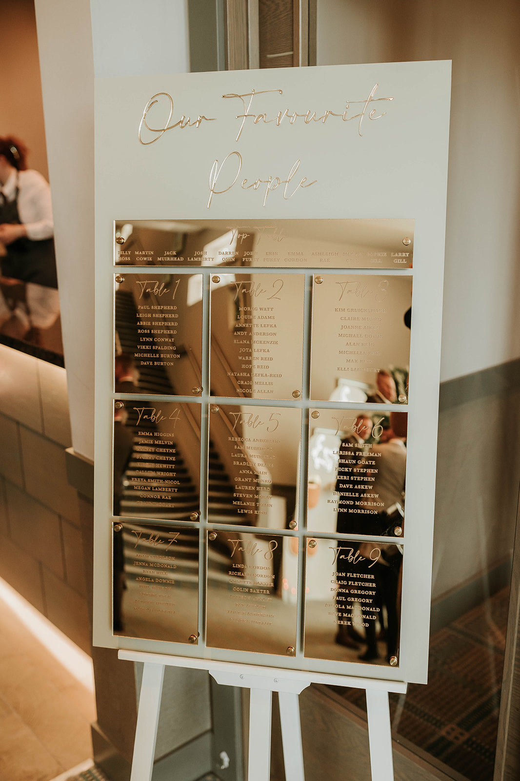 Rental - 3D Panel Table Plan - Sage & Gold – Thoughts and Crosses